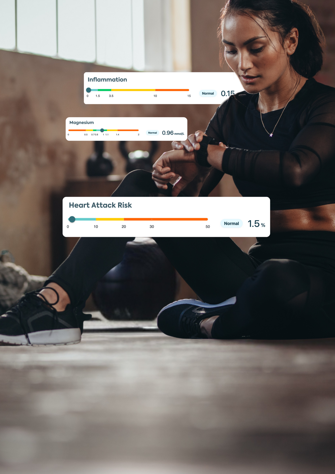 The best way to be healthy – helfy